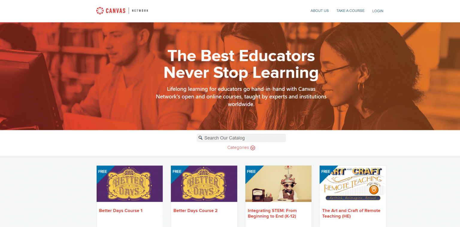 5 Online Learning Systems That Track Students’ Progress – FinalLMS ...
